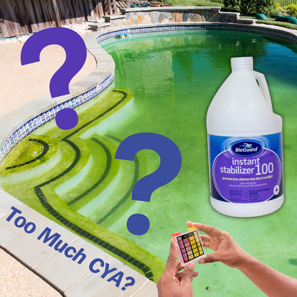 Why Maintaining Optimal Cyanuric Acid Levels is Crucial for Your Pool ...